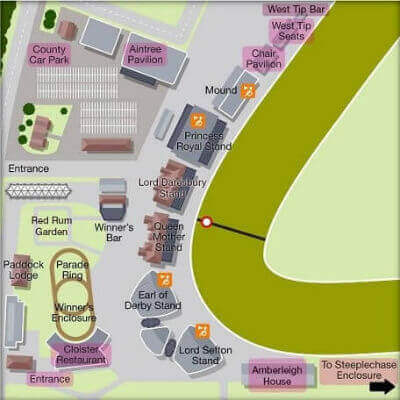 Aintree Racecourse Map Travel Information | GrandNational.org.uk